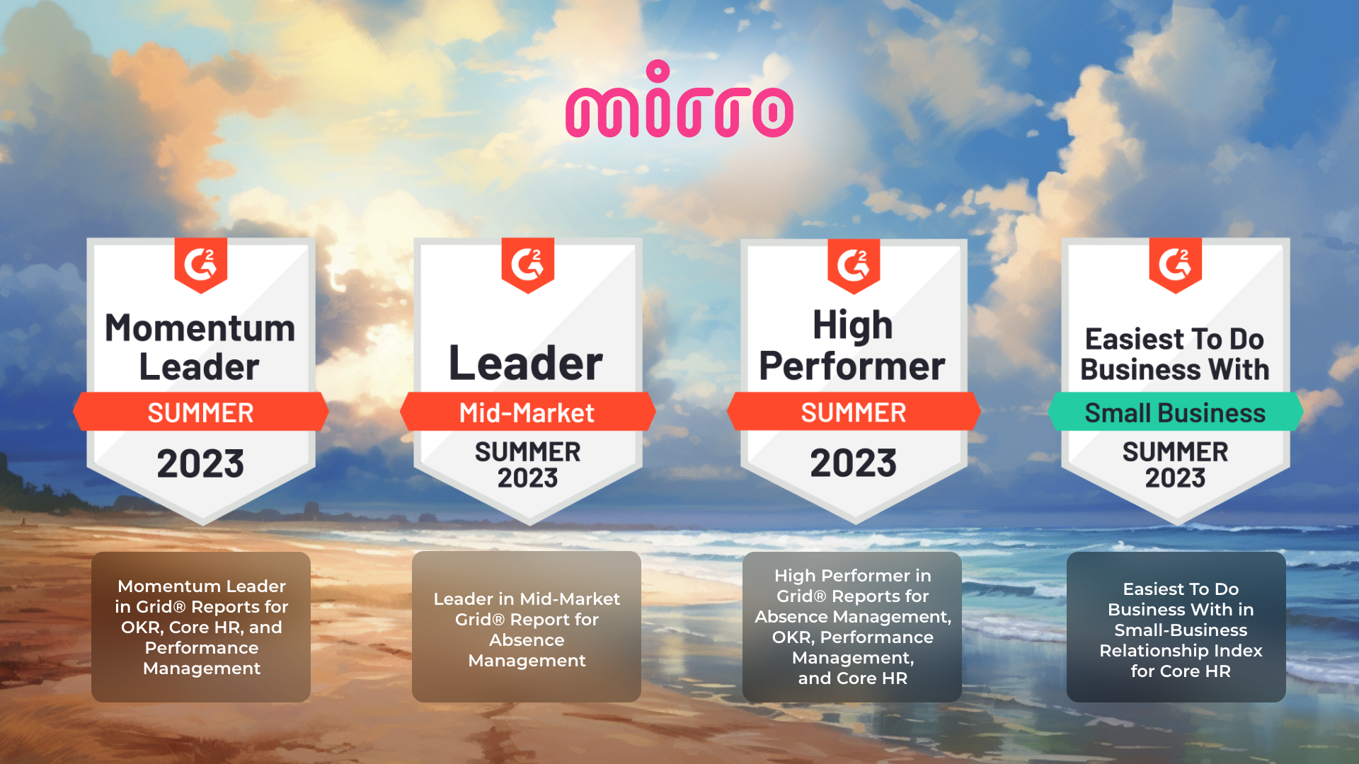 Mirro: G2 Summer 2023 Leader